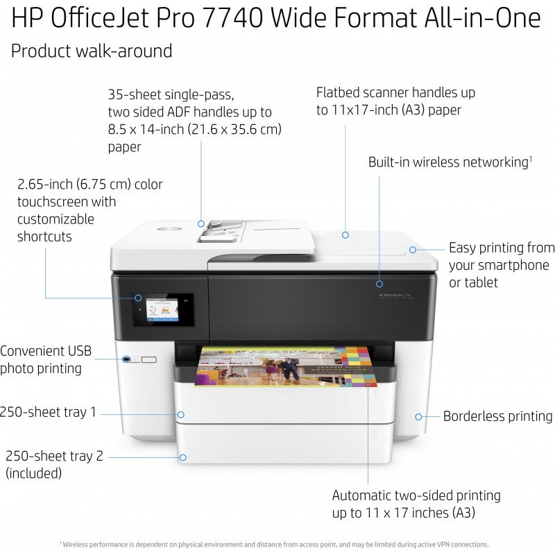 Imprimante Multifonction A3 HP OfficeJet Pro 7740WF AIO (G5J38A) | Maroc
