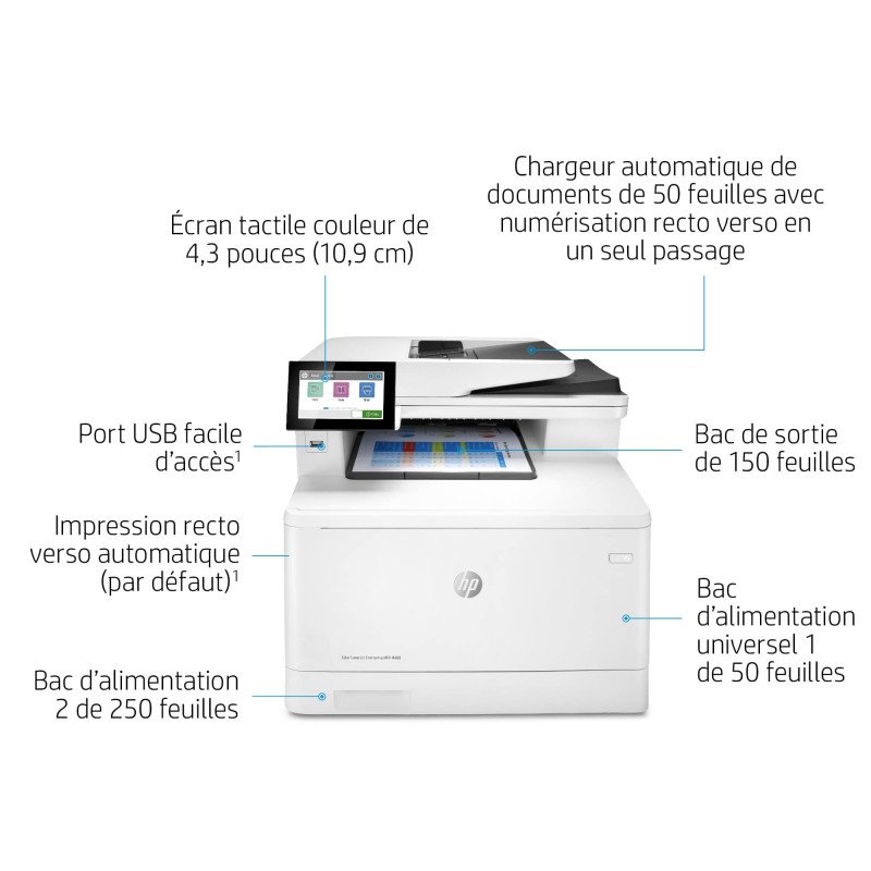 HP LaserJet Enterprise MFP M480f Couleur Multifonction (3QA55A) | Maroc
